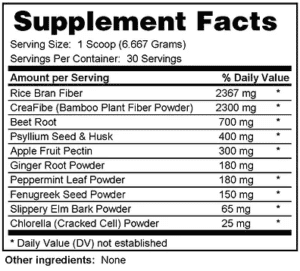 MNM ProLabs Premium Vitamins, Supplements and Fitness Gear
